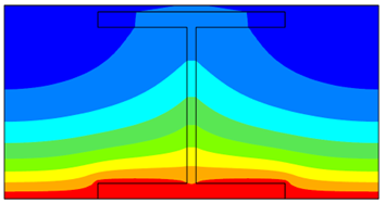 Fire Behaviour Of Modular Construction | Efectis